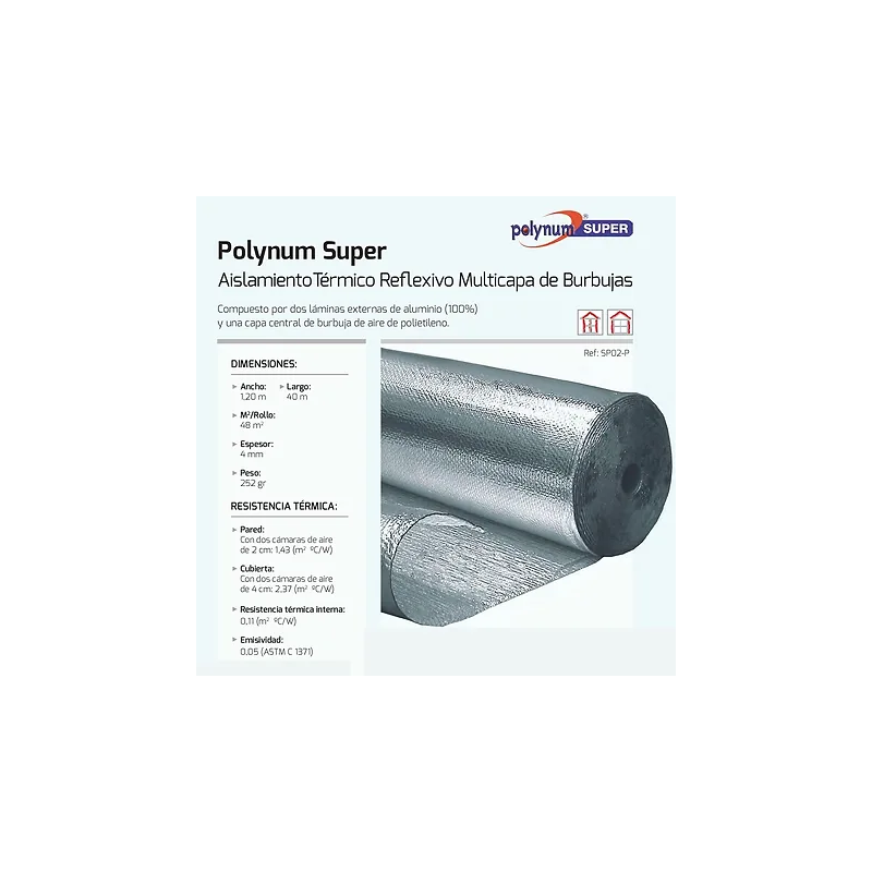 Polynum Super Aislante Reflexivo Multicapa 1.20x40m (48 m2) | SLucía ...